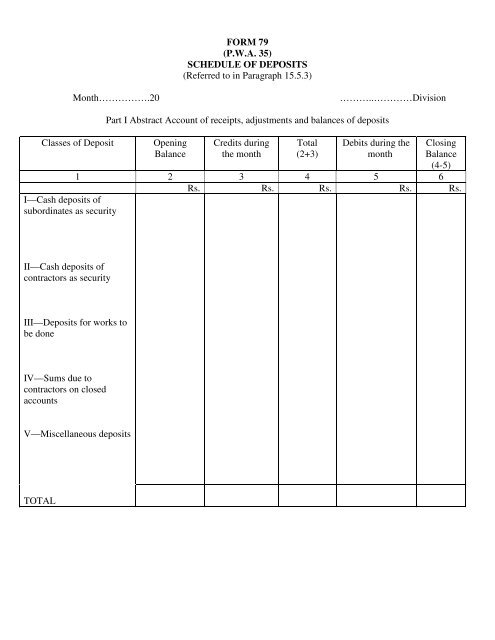 FORM 79 (P.W.A. 35) SCHEDULE OF DEPOSITS ... - Ccamoud.nic.in