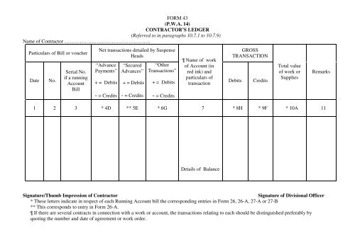 FORM 43 (P.W.A. 14) CONTRACTOR'S LEDGER ... - Ccamoud.nic.in