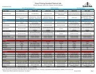 technical data sheet Uniglaze Epoxy Ink (Page 1@2) - Union Ink ...