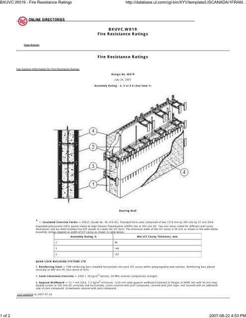 Insulated Concrete Forms - Quad-Lock Building Systems