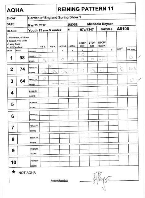 Score sheets AQHA Reining - Garden Of England Circuit