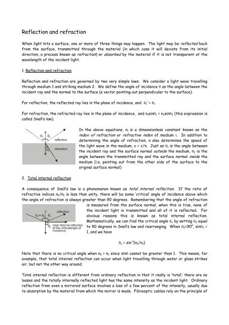 Reflection and refraction of light