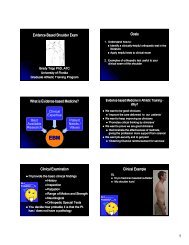 Jobe's Shoulder Exercises