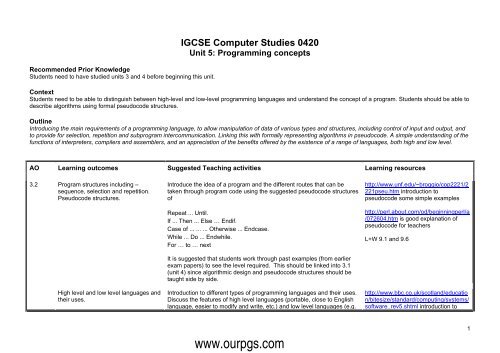 IGCSE Computer Studies-Unit 5.pdf - Ourpgs.com
