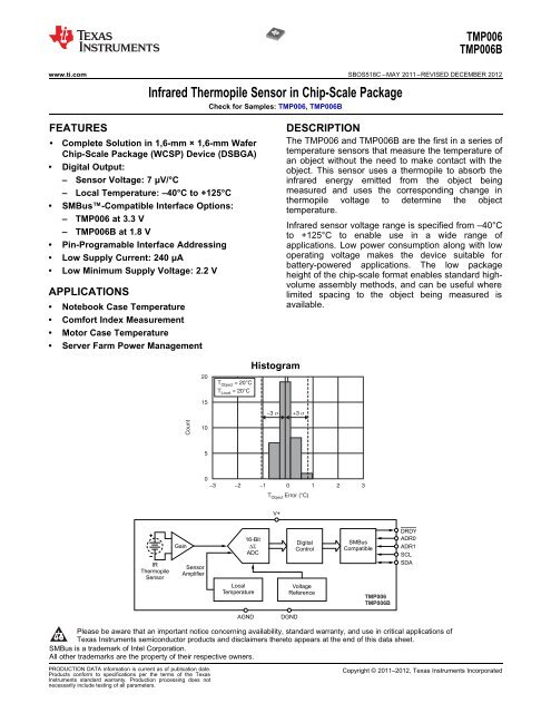 TMP006 Datasheet - Adafruit Industries