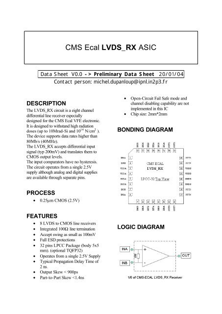 LVDS to CMOS converter chip - totem
