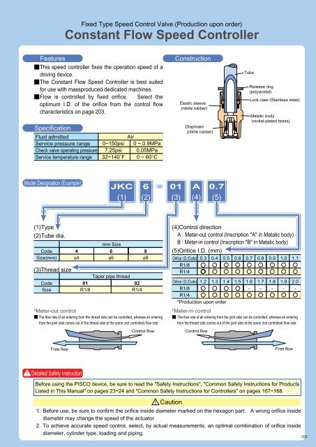 Constant Flow Speed Controller