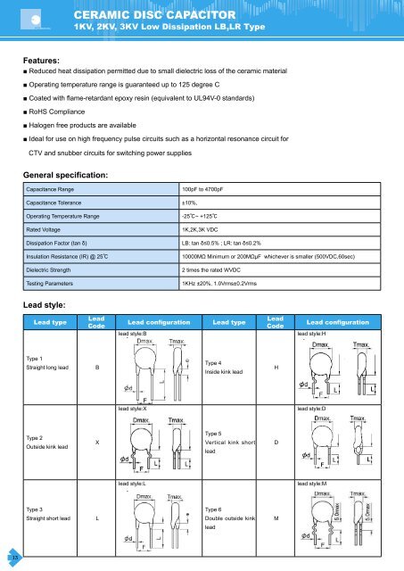 CERAMIC DISC CAPACITOR