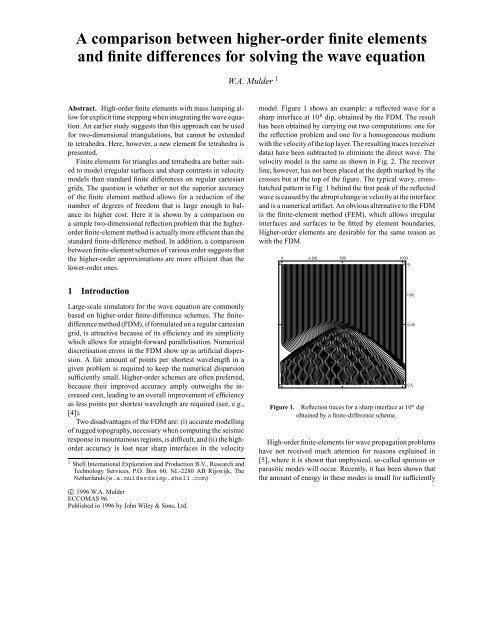 A Comparison Between Higher Order Finite Elements And Tu Delft