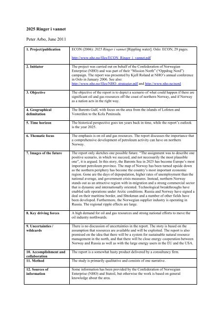 2025 Ringer i vannet Peter Arbo, June 2011