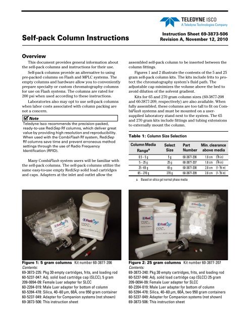Self-pack Column Kits - Isco