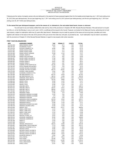 Tax Delinquency List - Elko County
