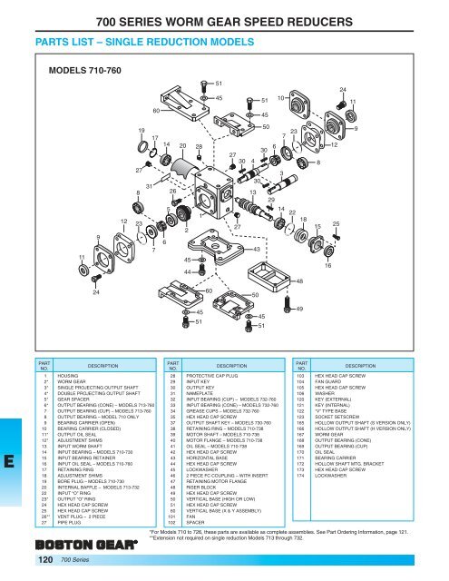 e 700 series worm gear speed reducers - Boston Gear