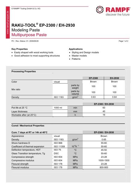 RAKU-TOOL EP-2300 / EH-2930 Modeling Paste ... - RAMPF Tooling