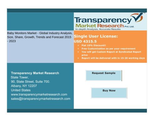 Single User License: