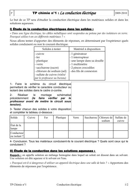 solution aqueuse isolante