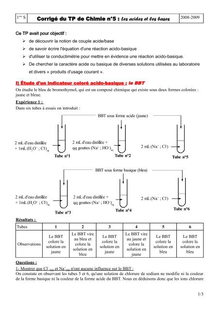 CorrigÃ© du TP de Chimie nÂ°5 : Les acides et les bases
