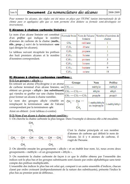Liste Des Alcanes _ Nomenclature des alcanes et cycloalcanes III – IPXNVR