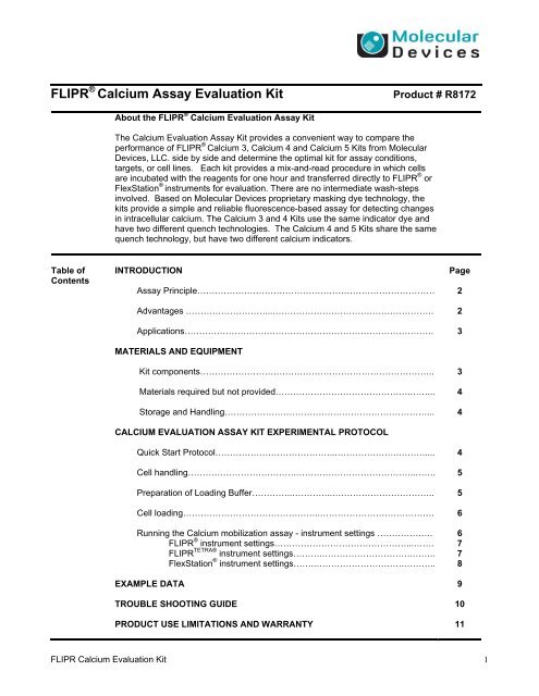 FLIPR Calcium Assay Evaluation Kit