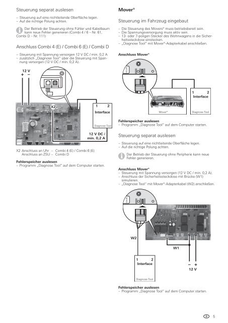 LED AnzeigeAnschluss (Ger