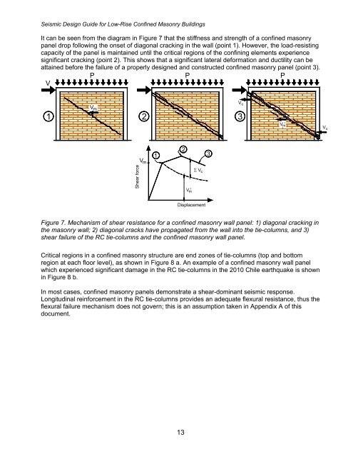 Seismic Design Guide