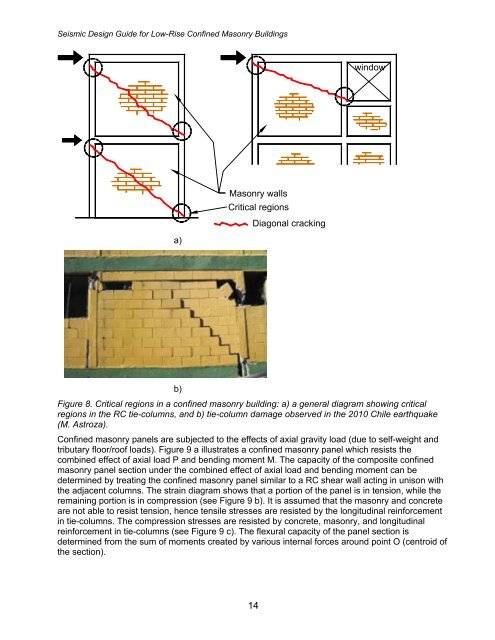 Seismic Design Guide