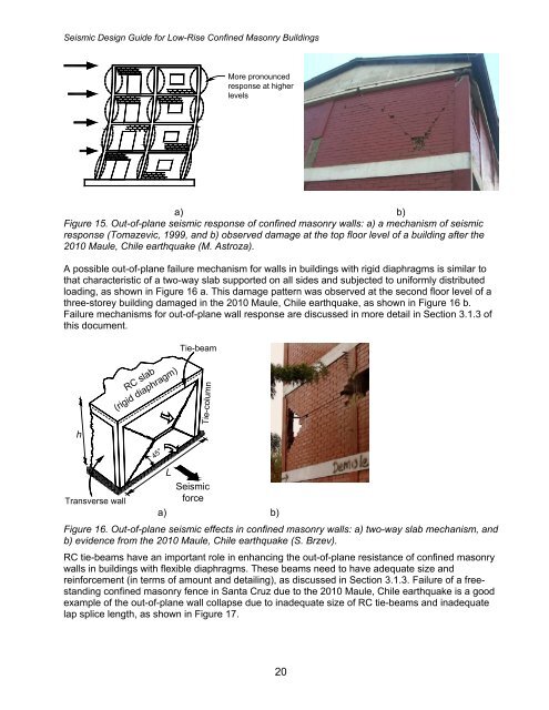 Seismic Design Guide