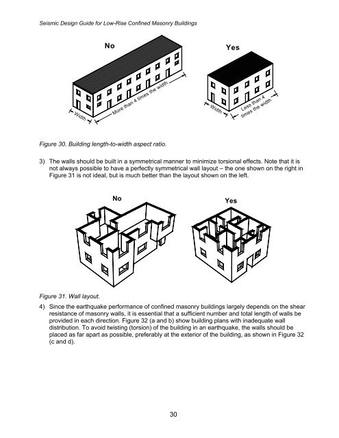 Seismic Design Guide