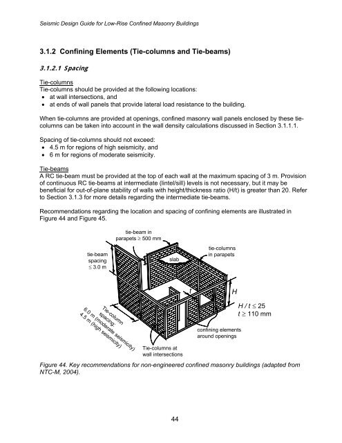 Seismic Design Guide
