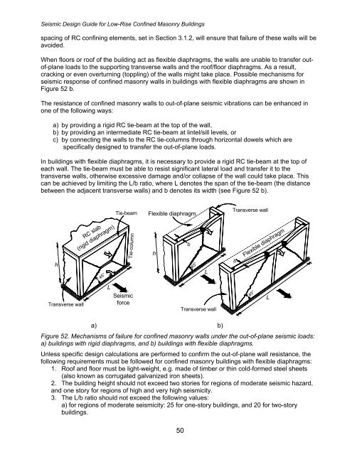 Seismic Design Guide
