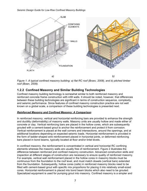 Seismic Design Guide