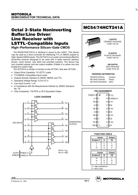 Octal 3-State Noninverting Buffer/Line Driver/ Line ... - Datasheets