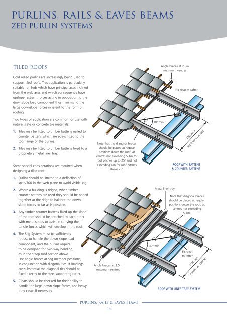 purlins, rails & eaves be