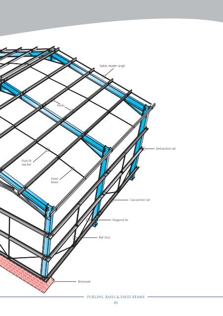 purlins, rails & eaves be