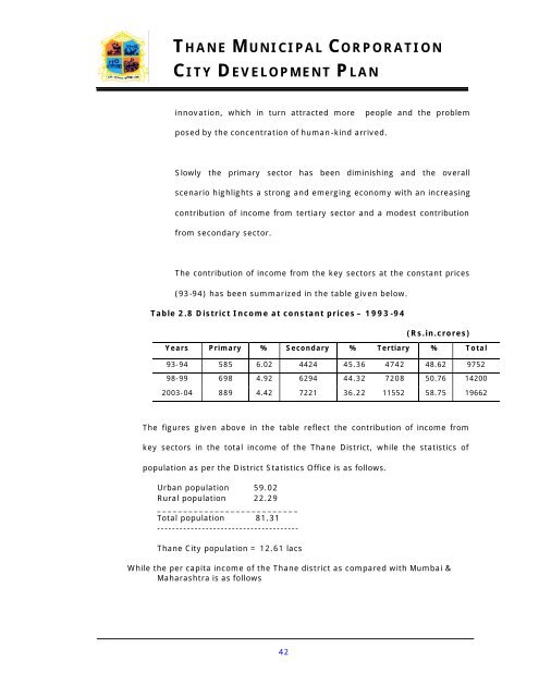 THANE MUNICIPAL CORPORATI