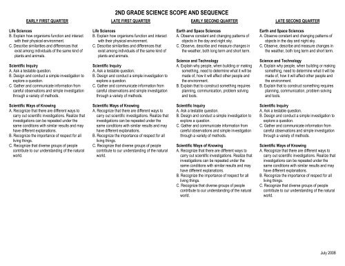 2ND GRADE SCIENCE SCOPE AND SEQUENCE