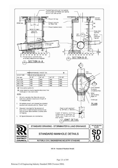 SD 09 - Cast Iron Heavy C