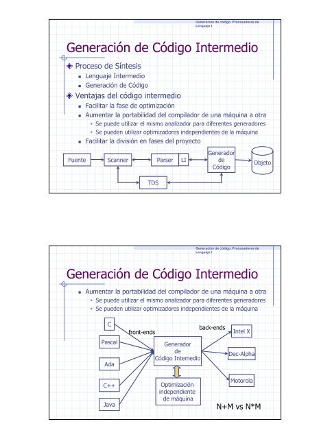 Generación de Código Intermedio Generación de Código ... - GIAA Generación de Código Intermedio Generación de Código ... - GIAA