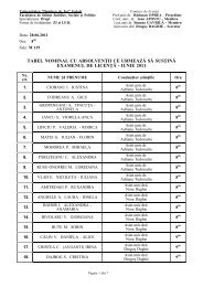 TABEL NOMINAL - Aquatim