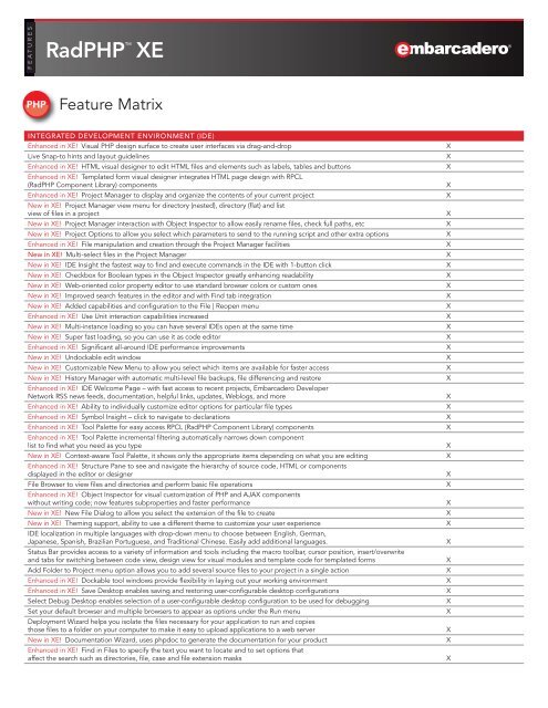 RadPHP XE Feature Matrix - Embarcadero