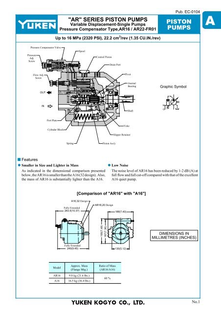"ar" series piston pumps