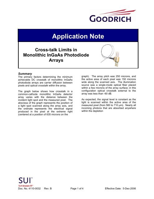 Cross-talk Limits in Monolithic InGaAs Photodiode Arrays - Sensors ...