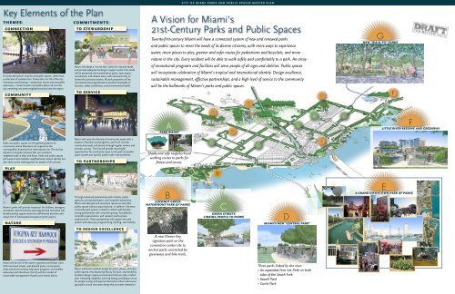 City of Miami Parks and Public Spaces Master Plan