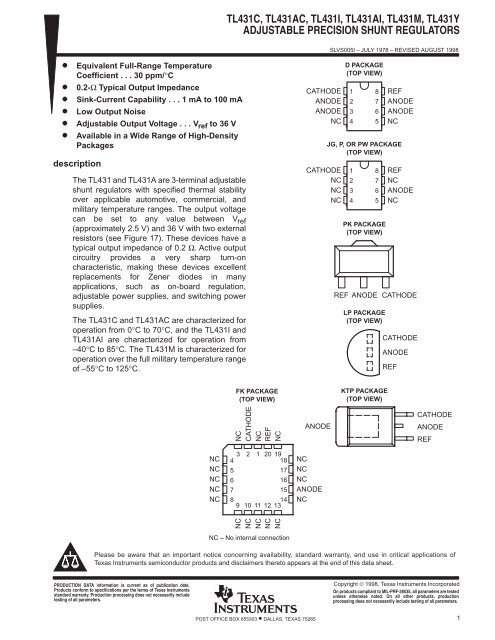 ADJUSTABLE PRECISION SHUNT REGULATORS - HW.cz