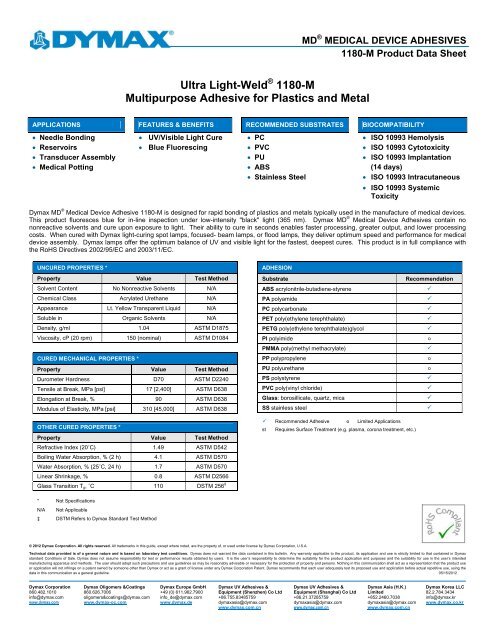 1180-M Product Data Sheet - Dymax Corporation