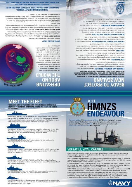 HMNZS - Royal New Zealand Navy