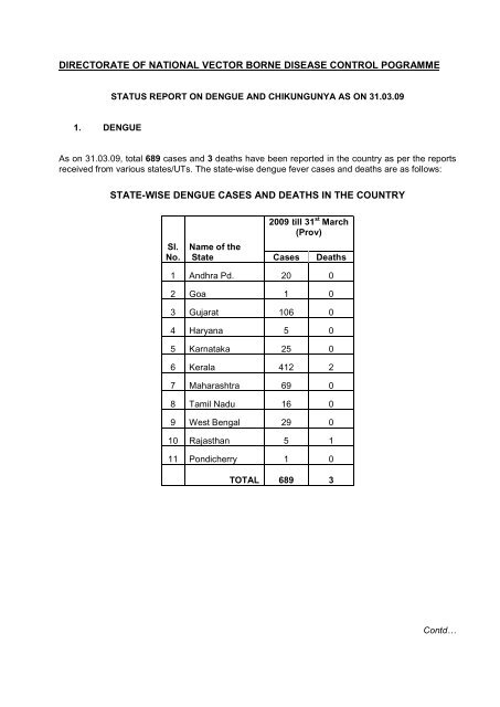 Directorate Of National Vector Borne Disease Control Nvbdcp