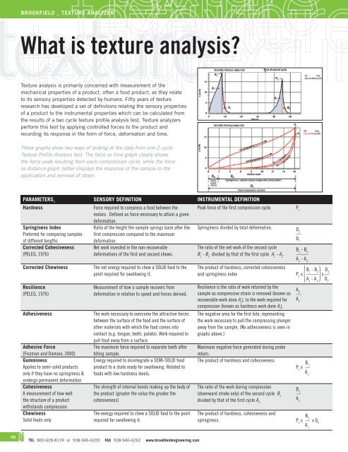 What is Texture and Why Measure it?