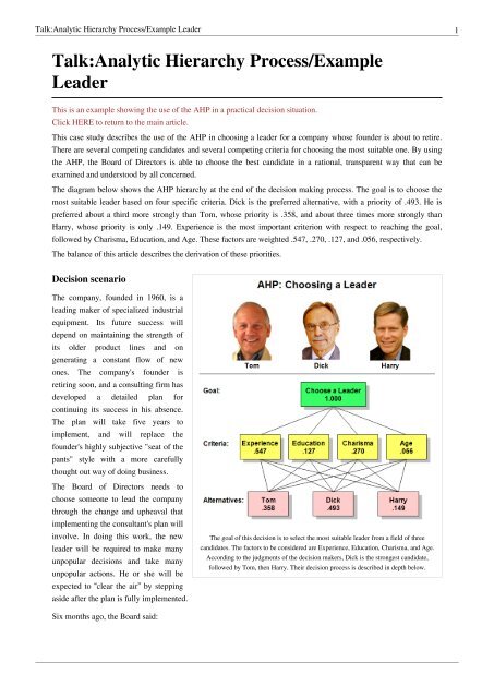 Talk: Analytic Hierarchy Process/Example Leader