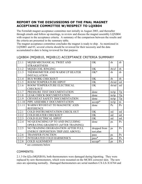 Acceptance Report - Fermilab